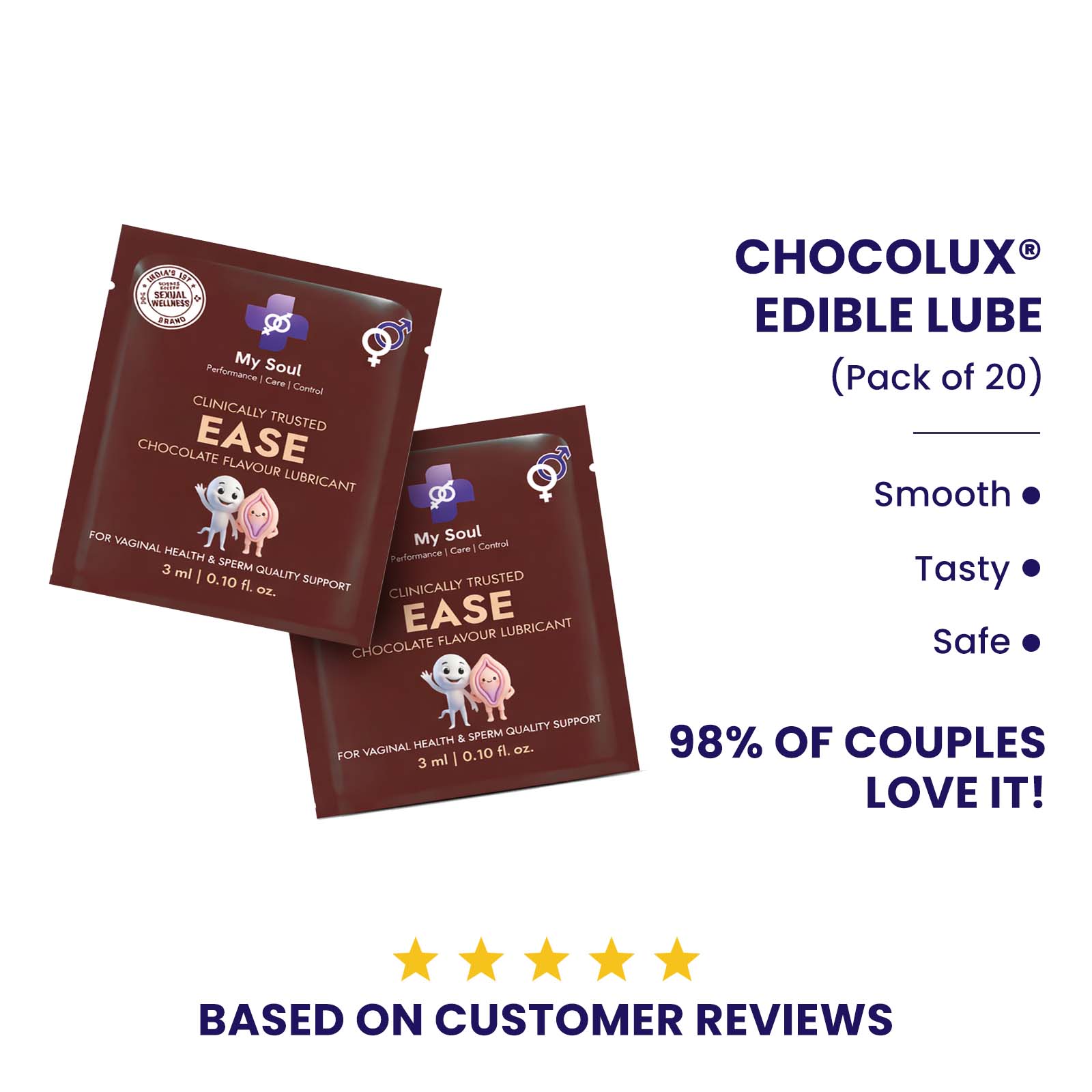 ChocoLux – Chocolate Flavoured Edible Intimate Lube - pH-Balanced, Der ...