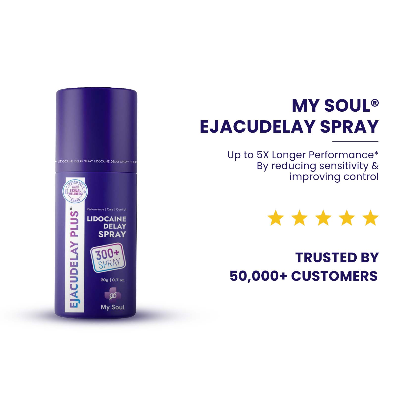 Buy Ejacudelay 20g Delay Spray For Men @ My Soul